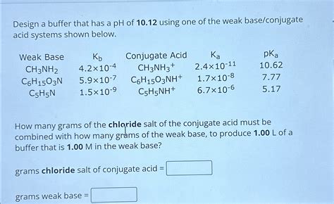 Solved Design A Buffer That Has A PH Of Using One Of Chegg Com