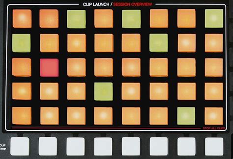 The Anatomy Of The Apc20 The Anatomy Of The Apc20