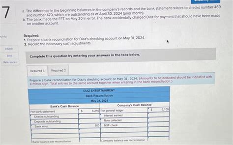 Solved A The Difference In The Beginning Balances In The