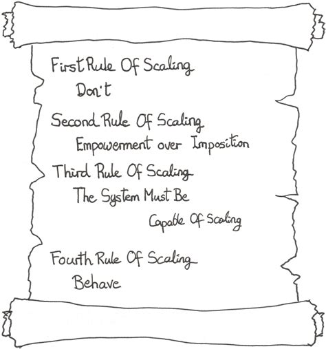 Rules For Scaling Agility Ivar Jacobson International