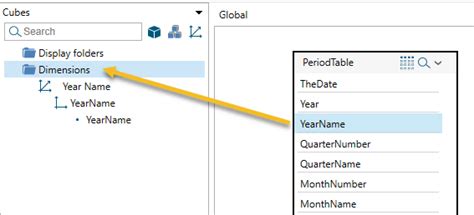 Dimensions With Multiple Hierarchies Targit Community