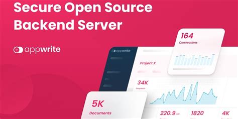 Appwrite 100 Open Source Alternative For Firebase Rproducthunters