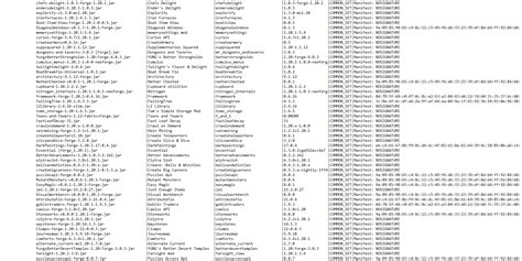 Org Spongepowered Asm Mixin Transformer Throwables MixinTransformerError An Unexpected Critical
