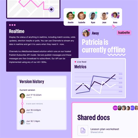 Pusher Leader In Realtime Technologies