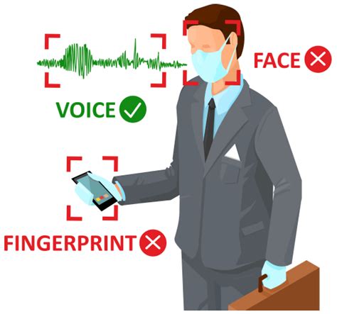 Automatic Speaker Recognition System Based On Gaussian Mixture Models Cepstral Analysis And