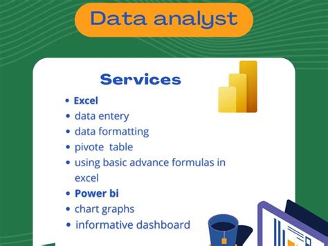 M Ahmed Sheraz On Linkedin Data Analysispivot Tabledata