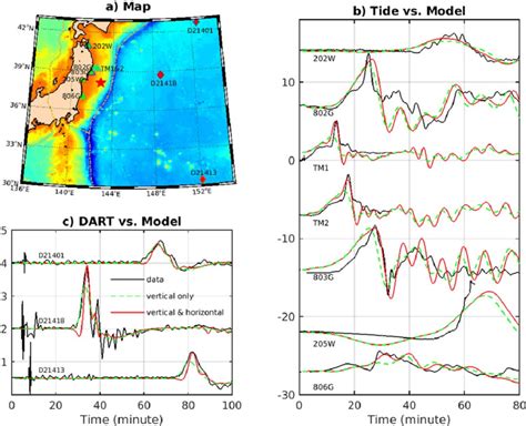 model data comparison a coastal tide gages green triangles and