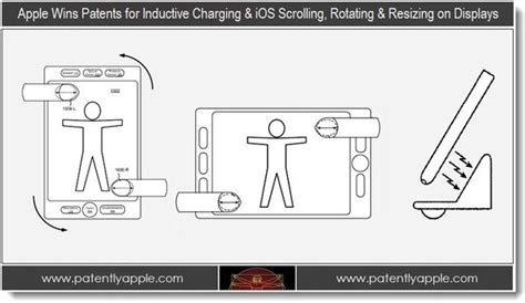 Apple Wins Patents For Inductive Charging IOS Scrolling Rotating