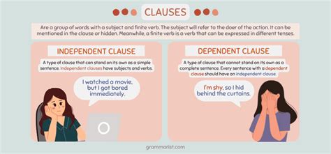 Clauses Definition Types And Examples 54 OFF