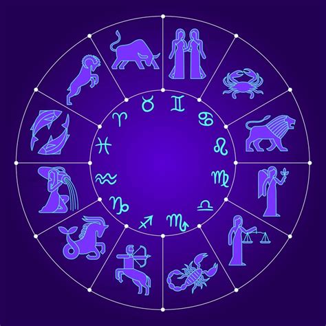 Гороскоп на 4 марта 2025 года для всех знаков зодиака World Web Info