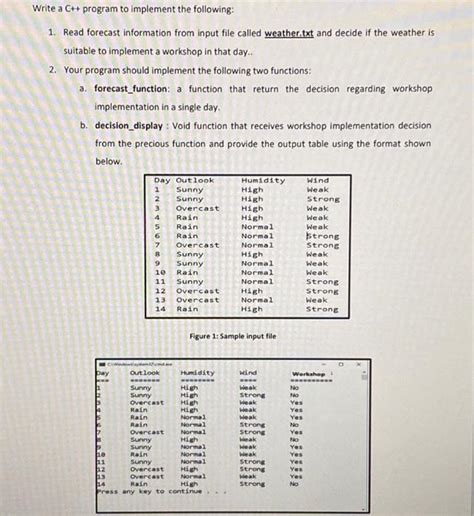 Solved Write A C Program To Implement The Following Chegg Com