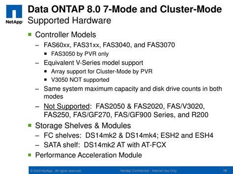 PPT Data ONTAP 8 0 SE Presentation PowerPoint Presentation Free Download ID 3985695