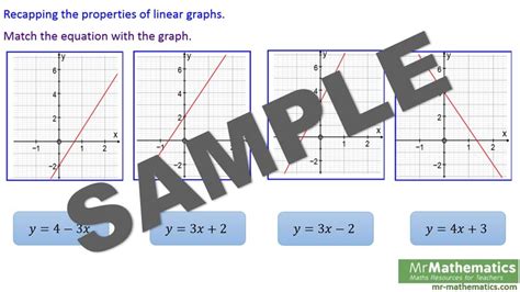 Solving Simultaneous Equations Graphically