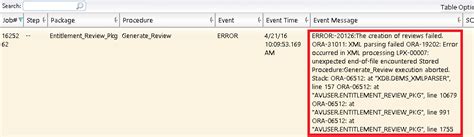 Review Generation Fails In Rsa Via Lifecycle And Governance When Double Byte Characters Are In