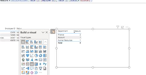 Solved How To Count All Duplicate And Single Values Microsoft Fabric Community