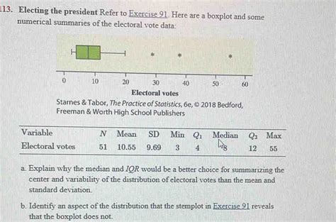 113 electing the president refer to exercise 91 here are a boxplot