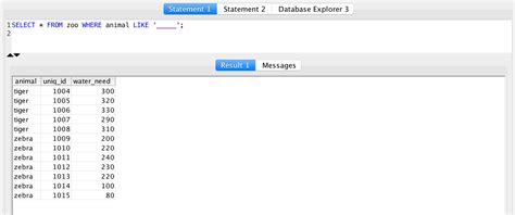 Sql Where Clause Data Analysis In Sql For Beginners Ep2