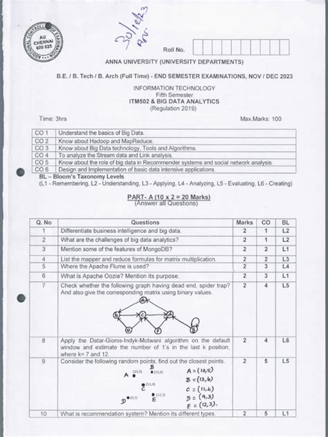 It M502 Big Data Analytics Pdf Cluster Analysis Big Data