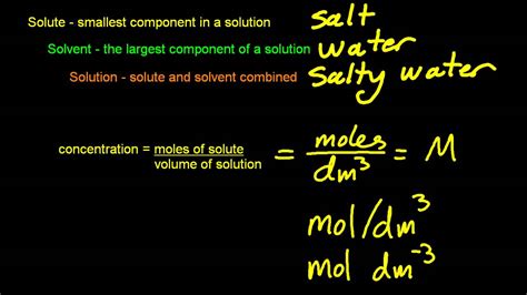 1 3 S1 4 5 Distinguish Between Solute Solvent Solution And