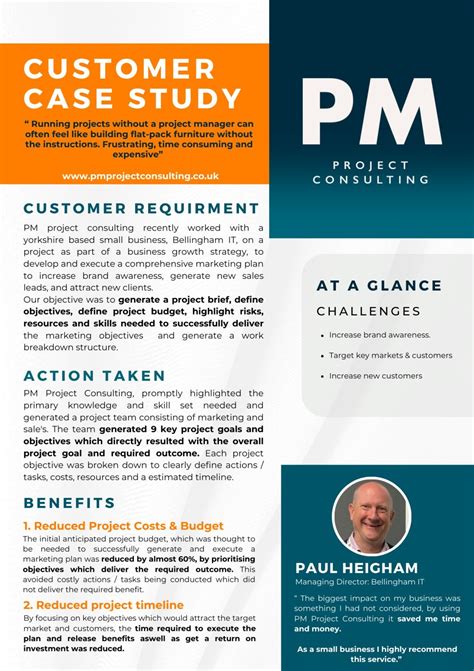 Pm Project Consulting On Linkedin Projectmanagement Projectmanager Freelance Sme Projectscope…