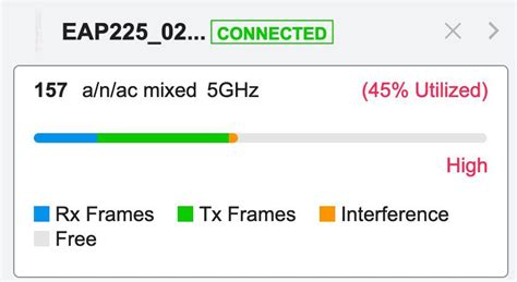 109 Best R Tplink Omada Images On Pholder Orbi Pro Replacement Underway