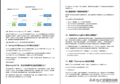 霸榜github周榜！java面试福音，逼自己一周背完上岸大厂！ Csdn博客