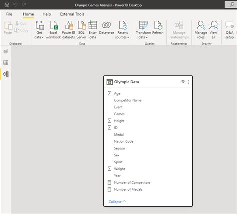 GitHub Zadilkhwaja Data Analyst Portfolio Project Olympic Games Analysis