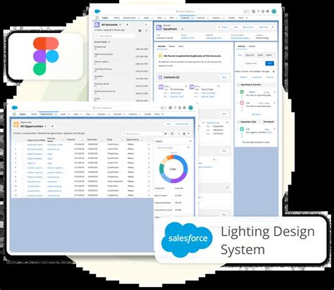 Salesforce Figma Design Library Ideaport Riga