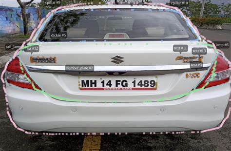 Car Parts Segmentation Model Automaton Ai