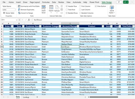 Efficient Data Integration Using Hstack And Xlookup Functions Data Analytics