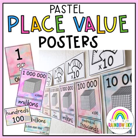 Place Value Posters Interactive Place Value Chart Pastel Theme
