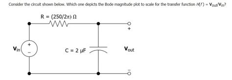 solved consider the circuit shown below which one depicts the bode