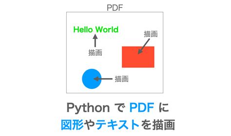 PythonでPDFに図形やテキストを描画する だえうホームページ