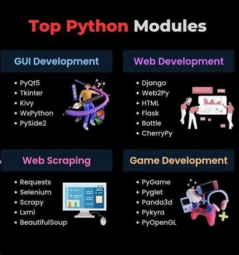 Best 13 Python With Scripting Integration And Cloud Automation Training Artofit