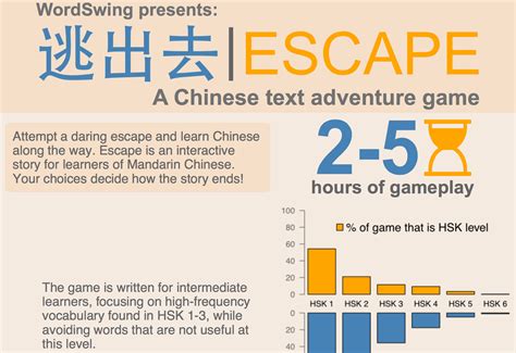 Escape A Text Adventure Game For Chinese Learners Hacking Chinese