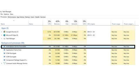 Windowstaki Antimalware Service Executable Ne İşe Yarar Webtekno