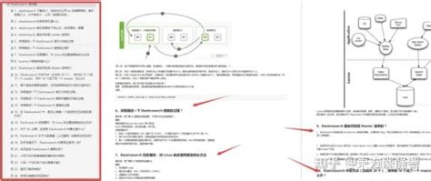 Java面试题及答案最全总结（2024 最新版） Csdn博客
