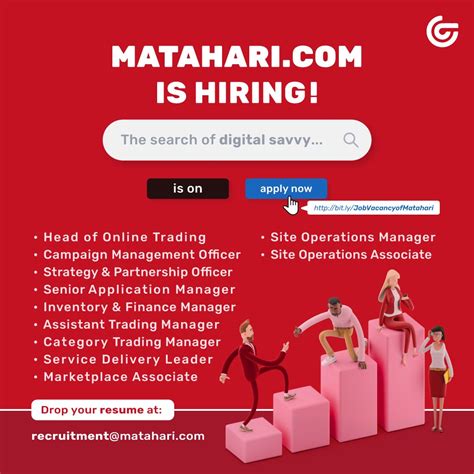 Pt Matahari Department Store Tbk On Linkedin Hiring Team Ecommerce