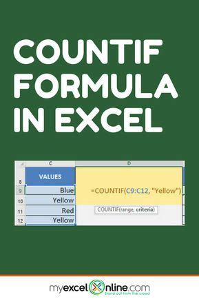 CountIf Formula In Excel MyExcelOnline Microsoft Excel Tutorial Excel Tutorials Budget