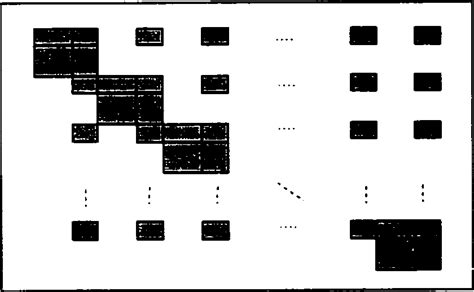 Figure 1 1 From A Parallel Primal Dual Decomposition Method For Multi Part Linear Programs