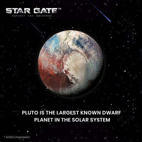 Smallest Dwarf Planet In Space