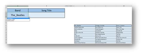 Dependent Data Validation Dropdown Lists Excel Unplugged
