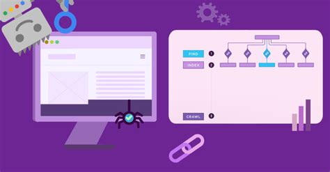 What Is Technical Seo A Simple Guide For Non Techies Salteq