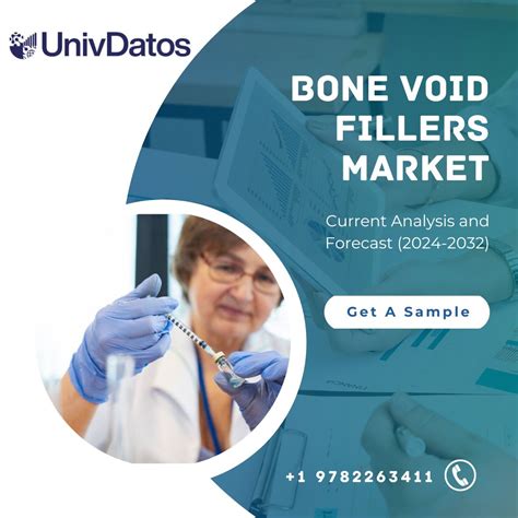 Bone Void Fillers Market Size Share Analysis And Forecast 2032