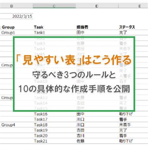 Excelデザイン見やすく美しい表を作成するテクニック