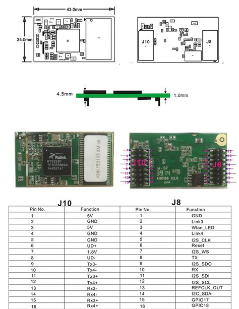 Hot WLAN Modules 5ghz Lot Power Enhanced Version Spi Wifi Module Usb