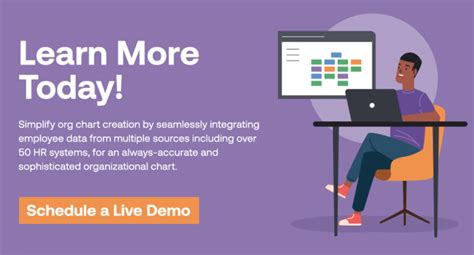 Headcount Reporting Guide How To Create A Headcount Report