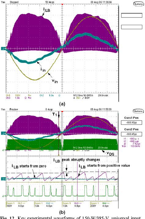 Figure 11 From Line Current Distortions Of Dcmccm Boundary Boost Pfc Converter Semantic Scholar