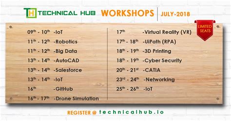 🎯 aditya college of engineering and technology