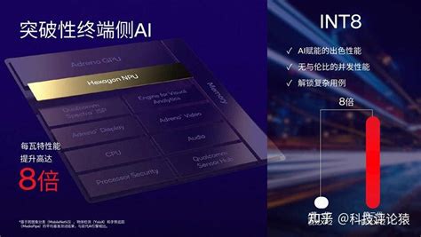 如何评价高通发布的第二代骁龙xr2平台，对比上一代有哪些升级和亮点？ 知乎
